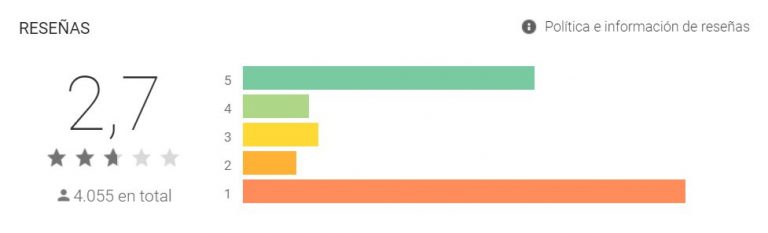 Descarga la app del SAT - RFC en línea